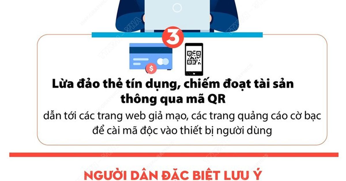 3 hình thức lừa đảo trực tuyến phổ biến nhất